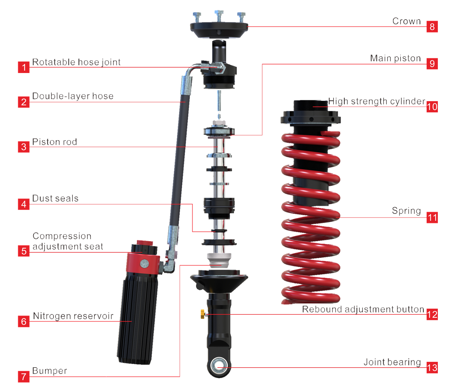 Offroad Shock Absorber Manufacturer