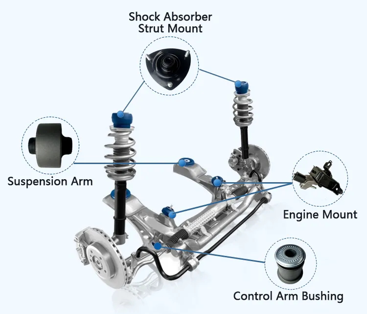 Engine Mount - SHOCK ABSORBER MANUFACTURER FROM CHINA