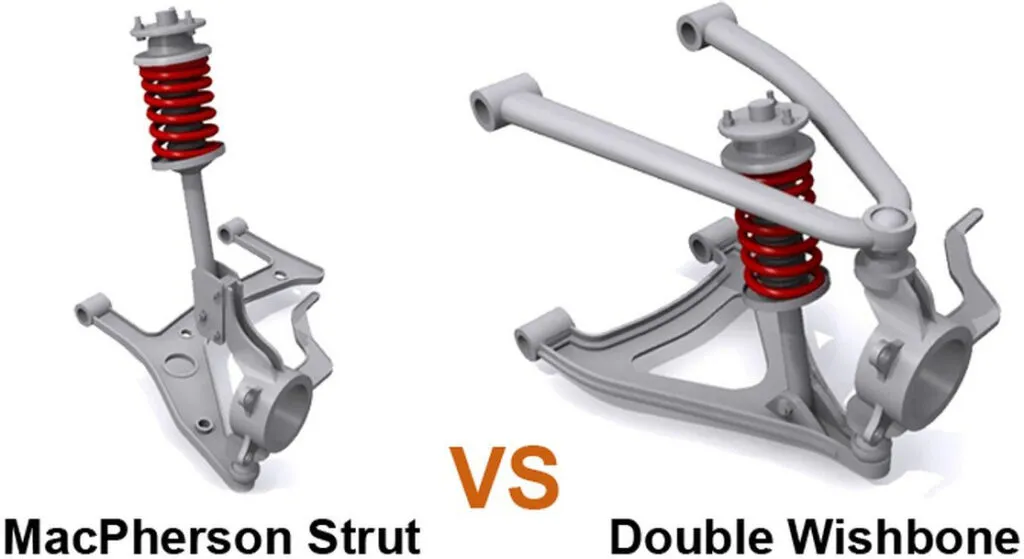 Control Arms 101: Everything You Need to Know for a Stable Ride - SHOCK ...