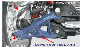 How to Replace Lower Control Arm?