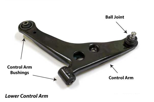 What Is a Lower Control Arm: Guide to Its Role in Vehicle Suspension