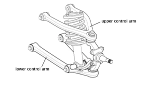 What Is a Lower Control Arm: Guide to Its Role in Vehicle Suspension